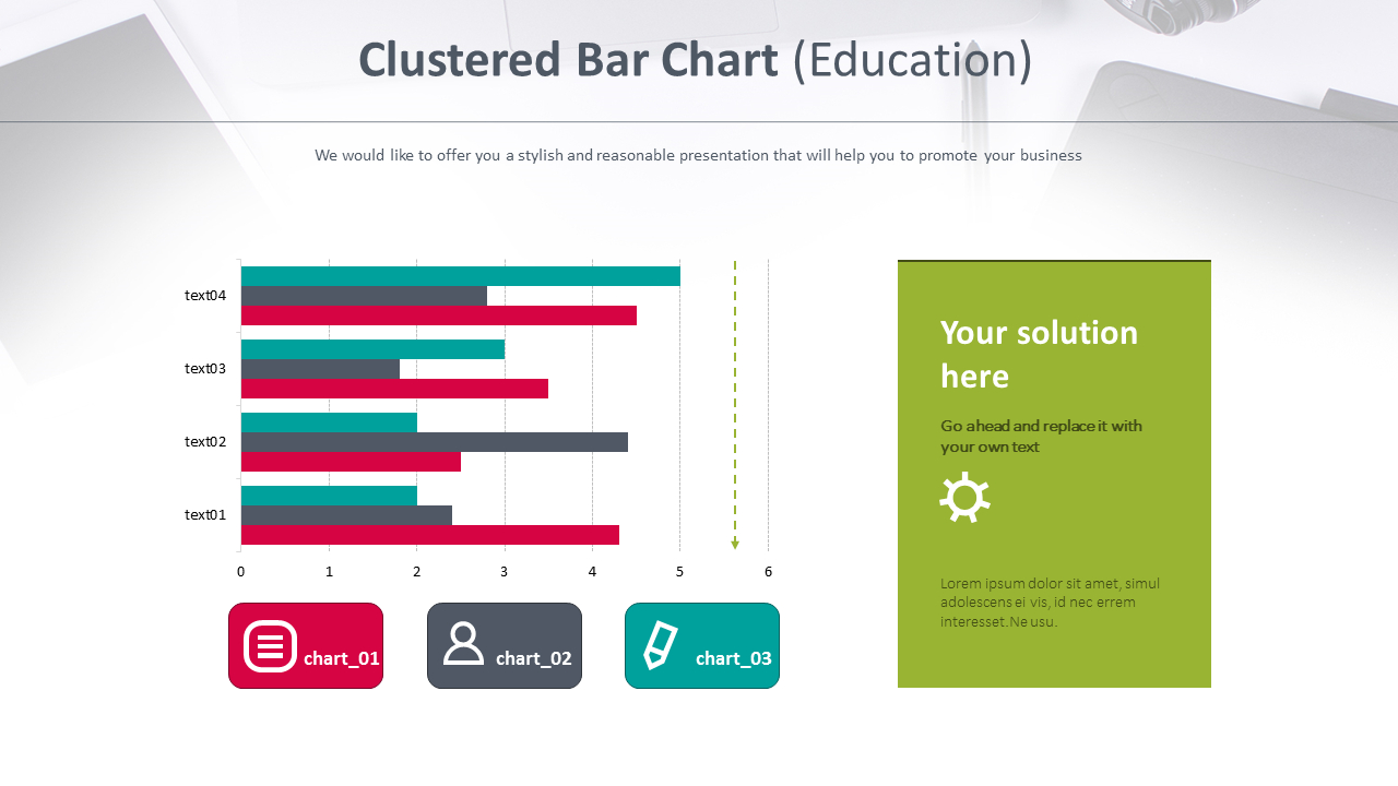 Clustered Bar Chart (Education)