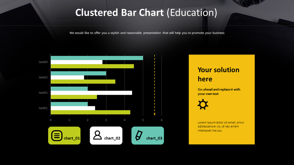 Clustered Bar Chart (Education)