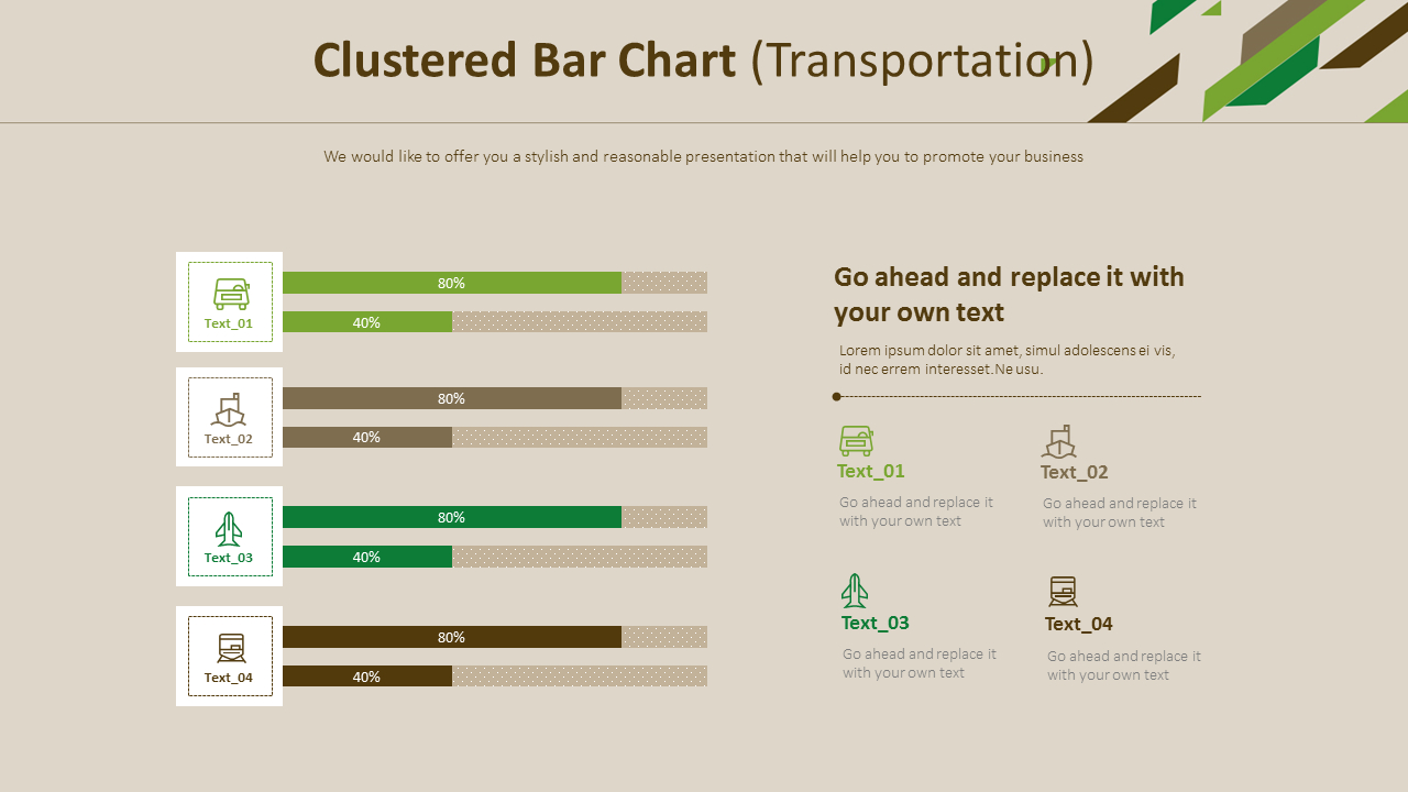 Clustered Bar Chart (Transportation)