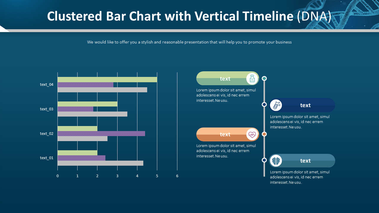 timeline bar chart template