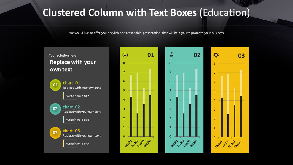 Clustered Column with Text Boxes (Education)|Chart