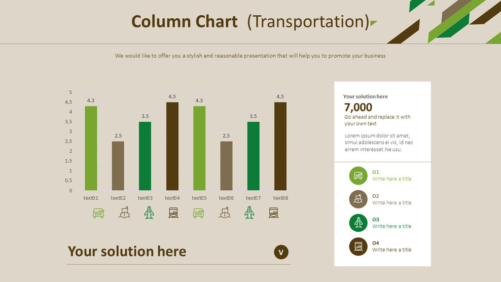 Column Chart (Transportation)