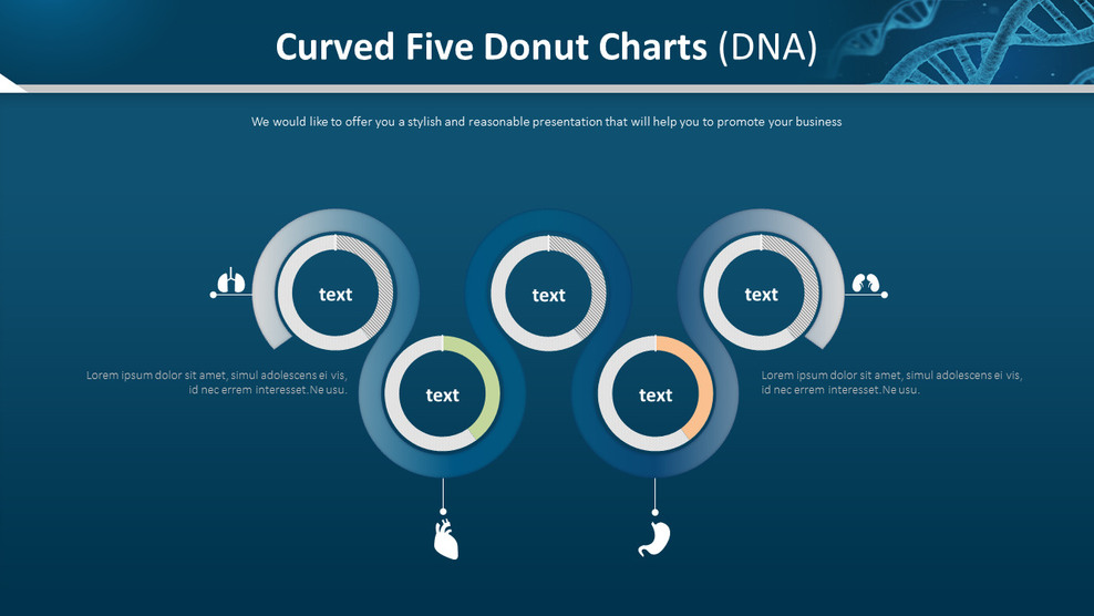 Curved Five Donut Charts (DNA)