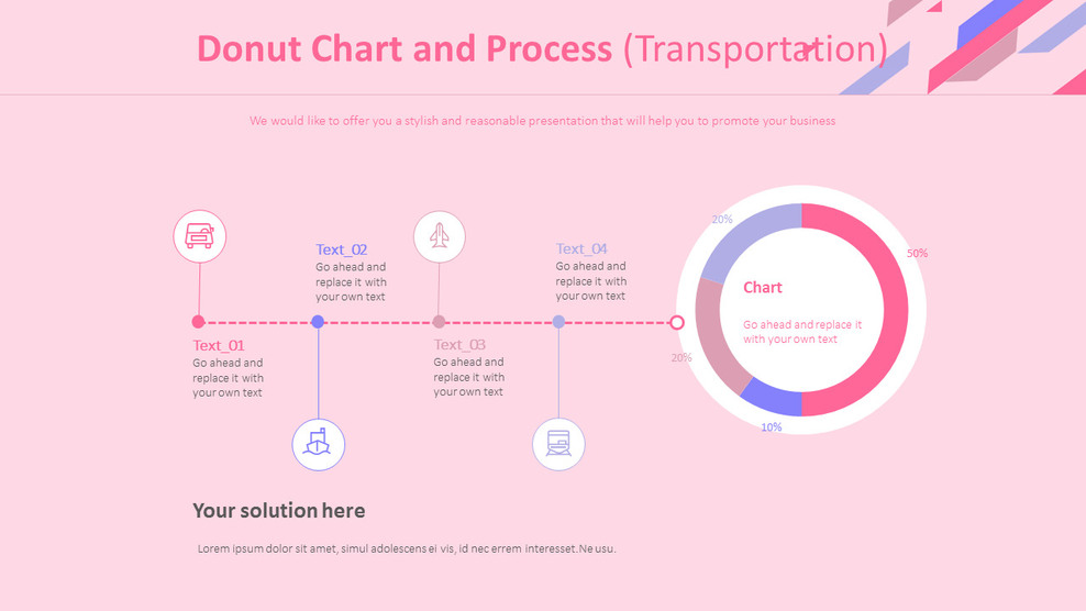 Donut Chart and Process (Transportation)