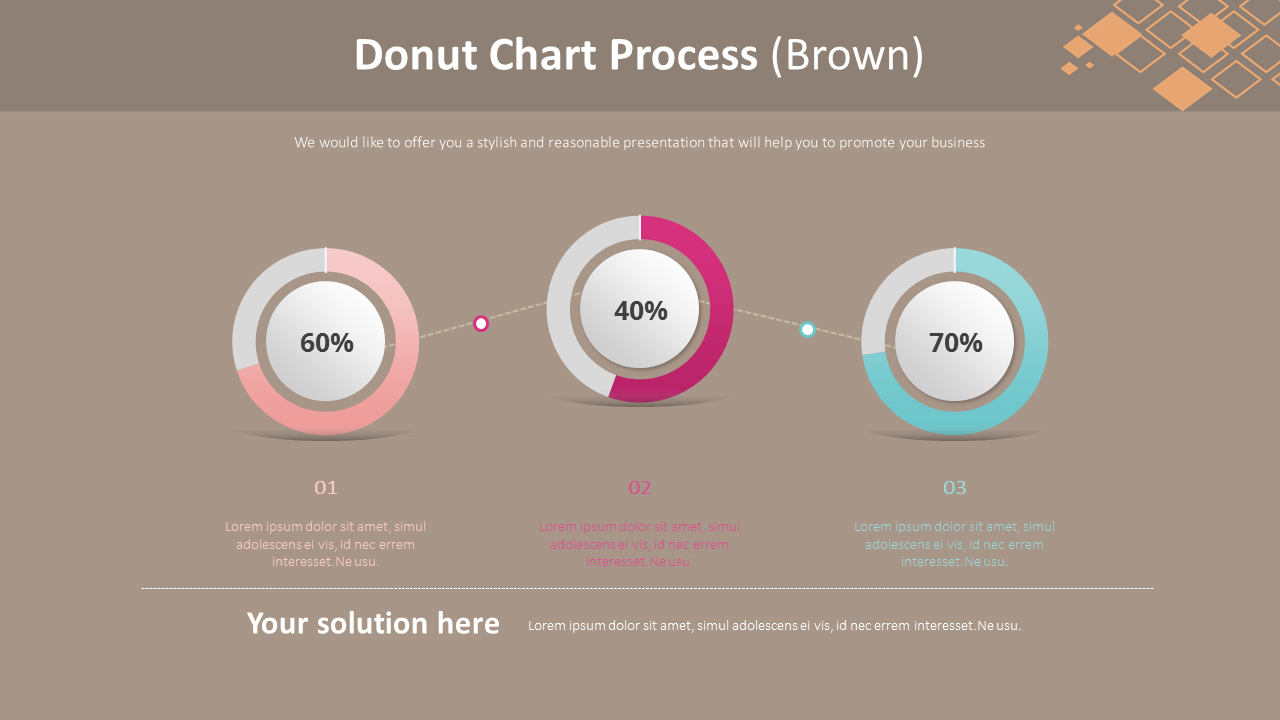 Donut Chart Process (Brown)|Doughnut