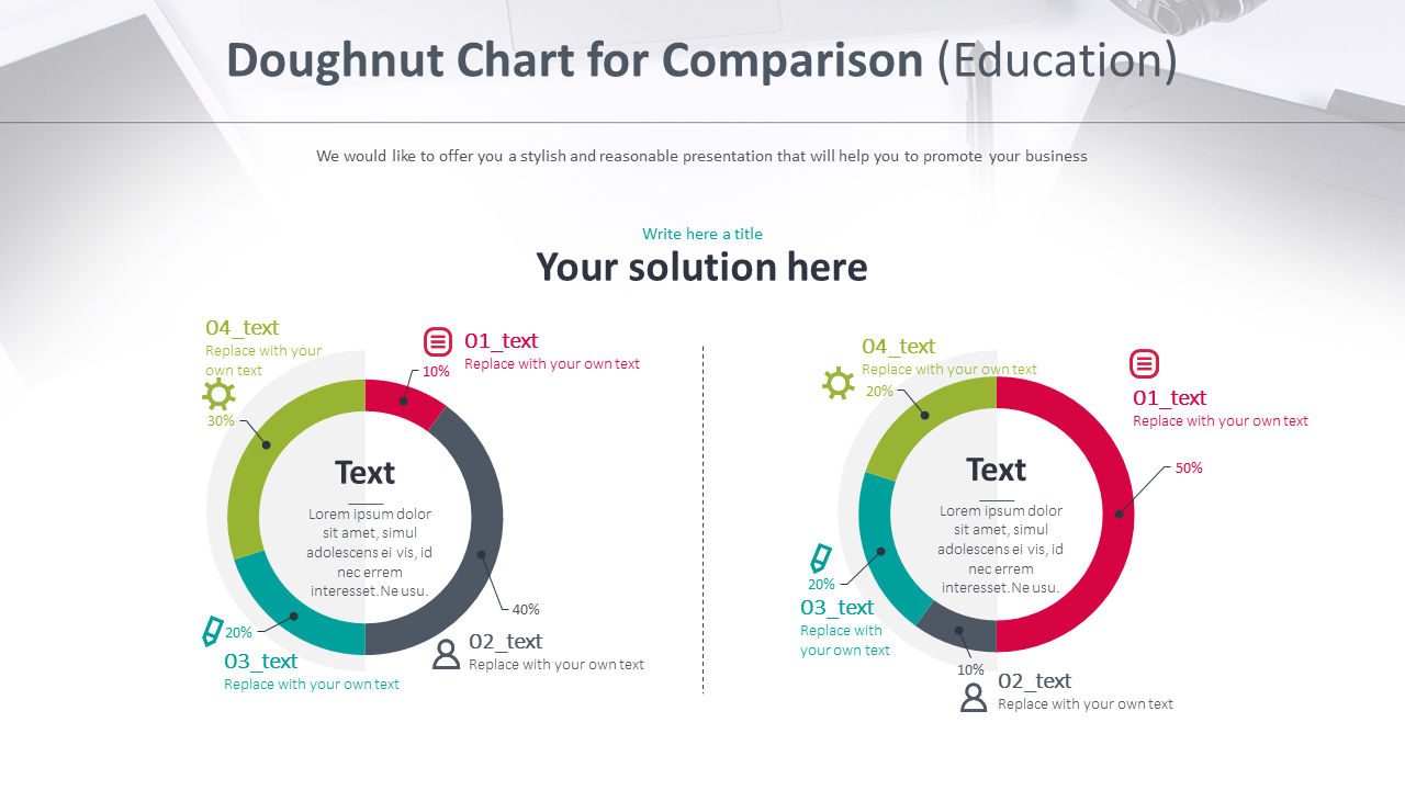 Doughnut Chart for Comparison (Education)