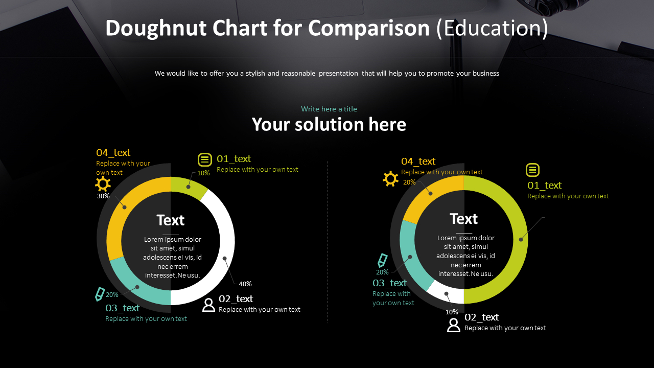 Doughnut Chart for Comparison (Education)