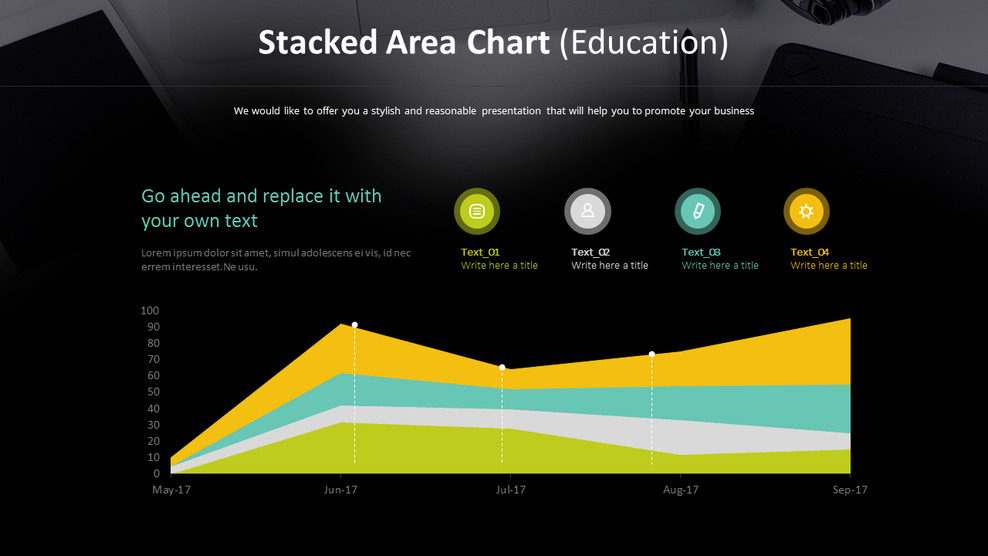 Stacked Area Chart (Education)