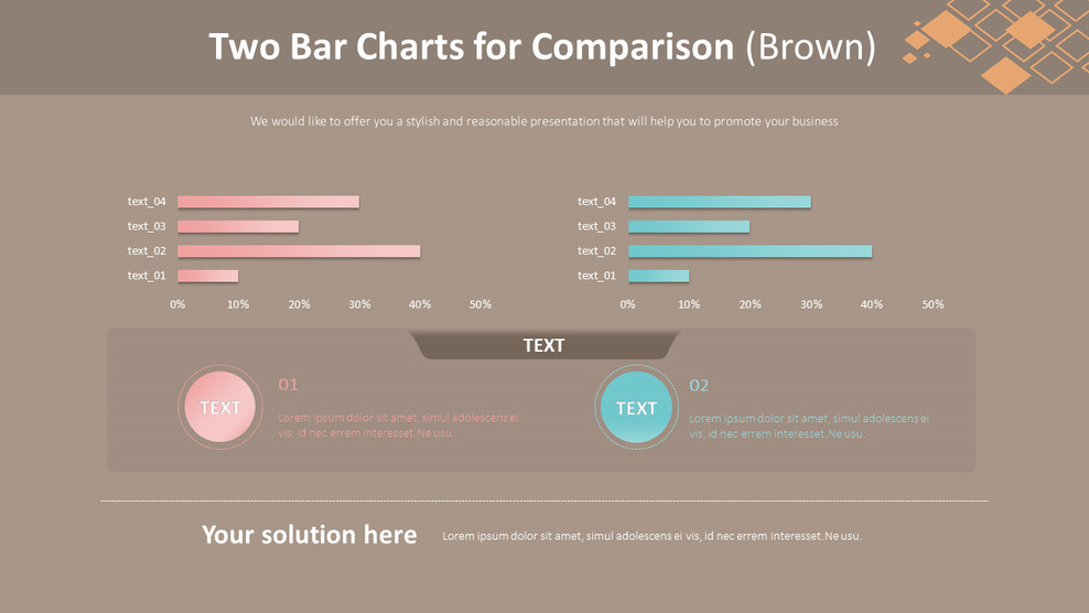 Two Bar Charts for Comparison (Brown)