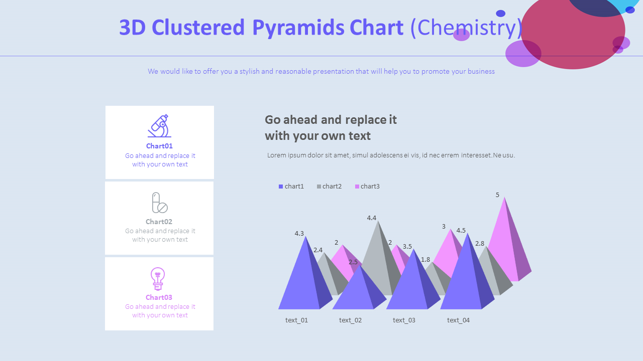 3D Clustered Pyramids Chart (Chemistry)
