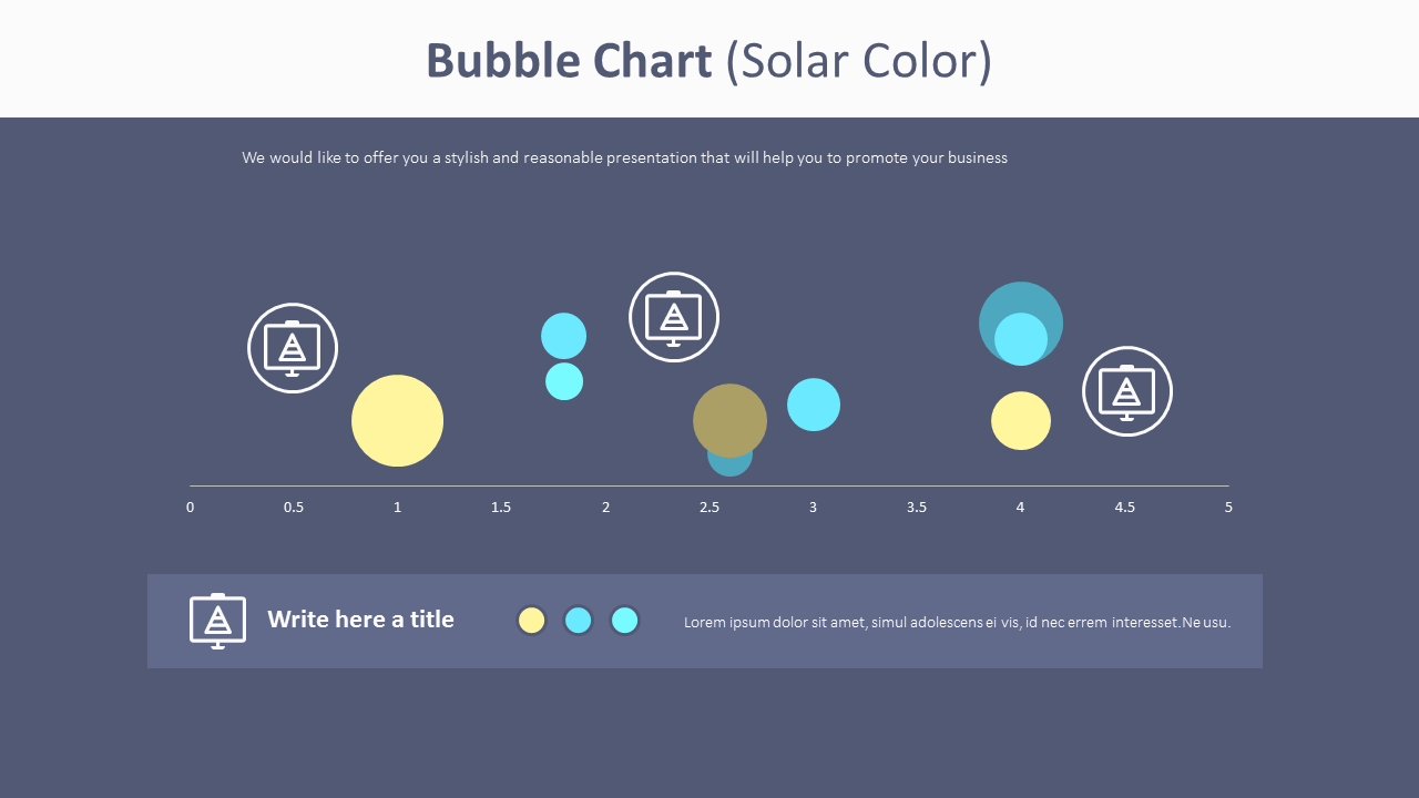 Bubble Chart (Solar Color)