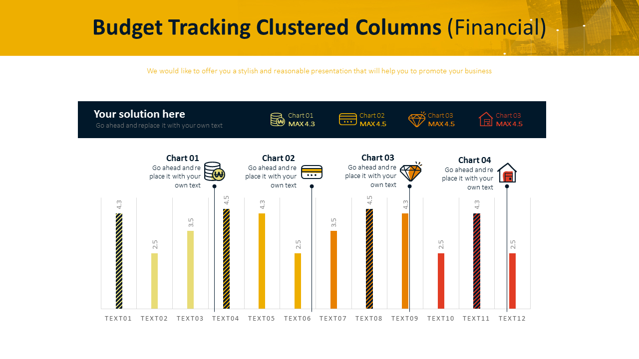 Budget Tracking Clustered Columns (Financial)|Chart