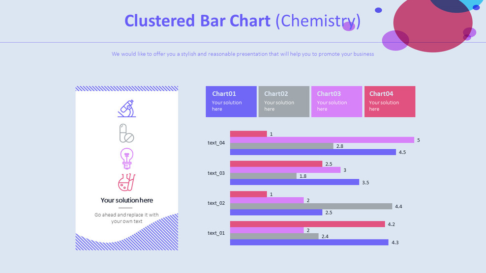Clustered Bar Chart (Chemistry)