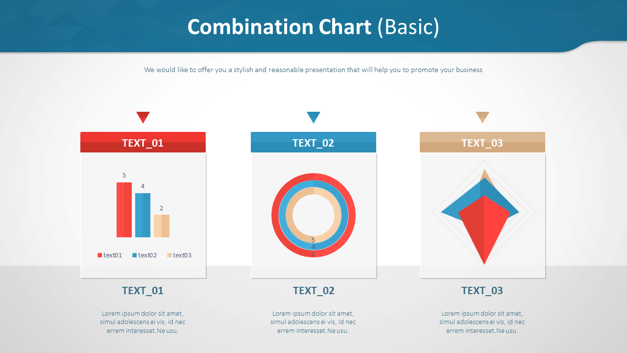 Combination Chart (Basic)