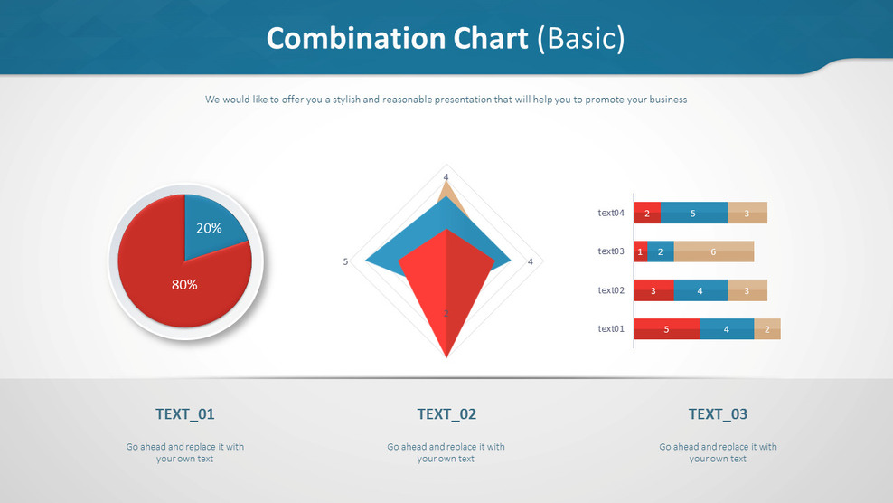 Combination Chart (Basic)