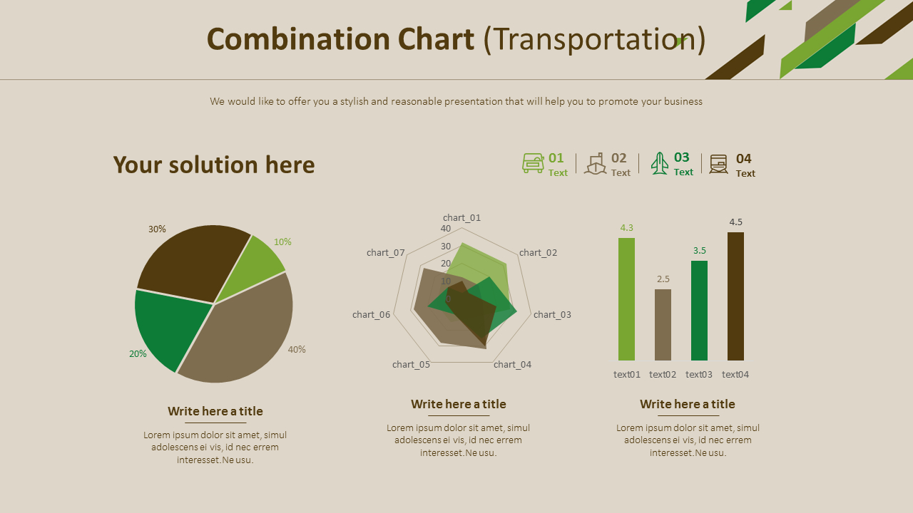 Combination Chart (Transportation)|Pie