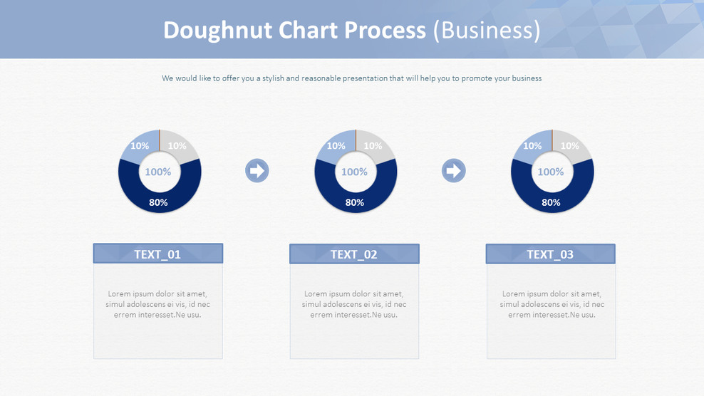 Doughnut Chart Process (Business)