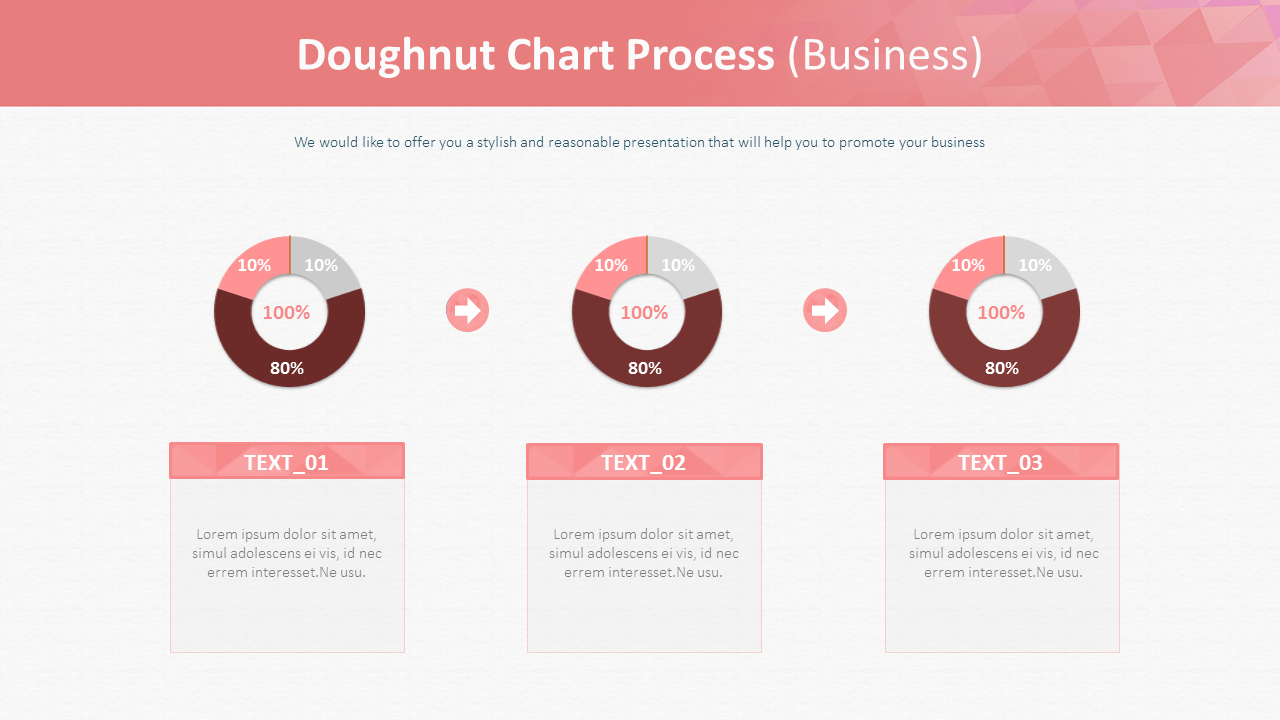 Doughnut Chart Process (Business)