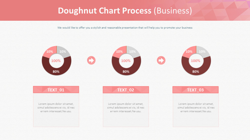 Doughnut Chart Process (Business)