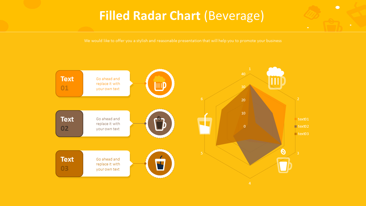 Filled Radar Chart (Beverage)
