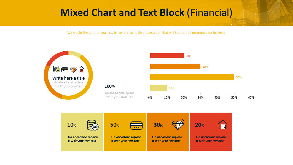 Mixed Chart and Text Block (Financial)|Doughnut