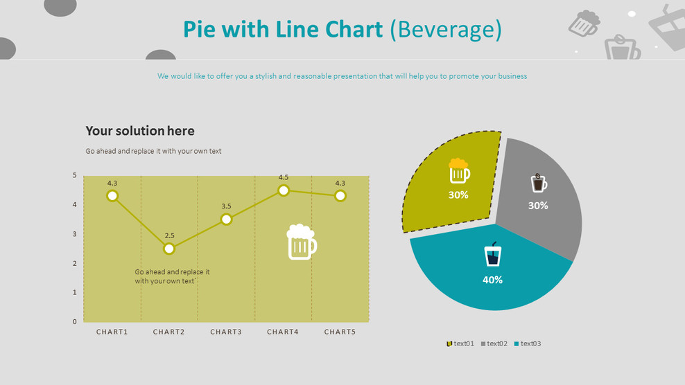 Pie with Line Chart (Beverage)