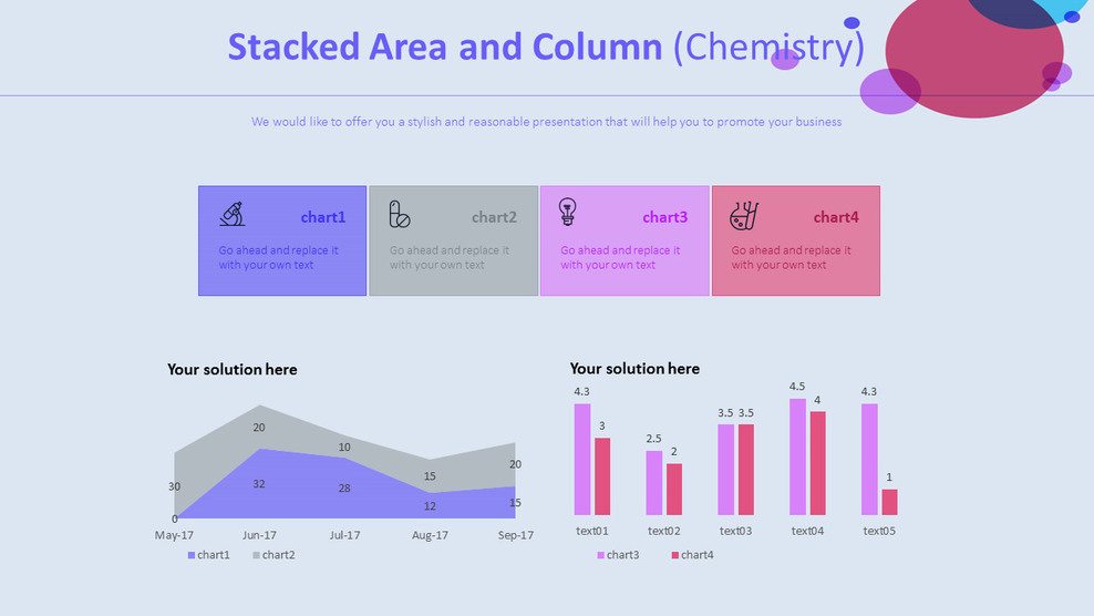 Stacked Area and Column (Chemistry)|Chart
