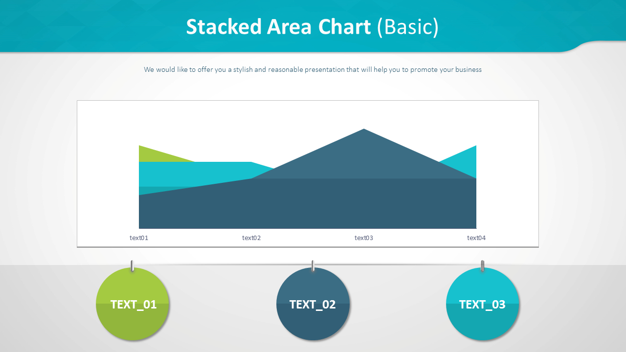 Stacked Area Chart (Basic)