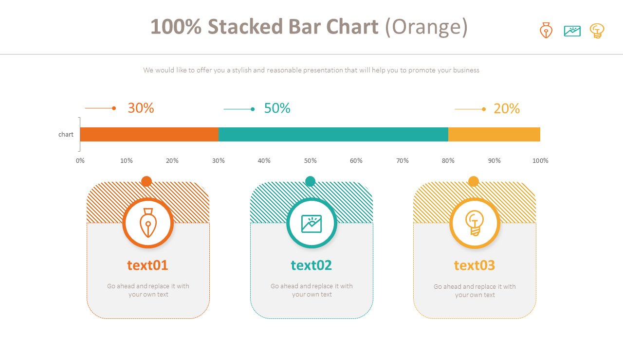 100% Stacked Bar Chart (Orange)