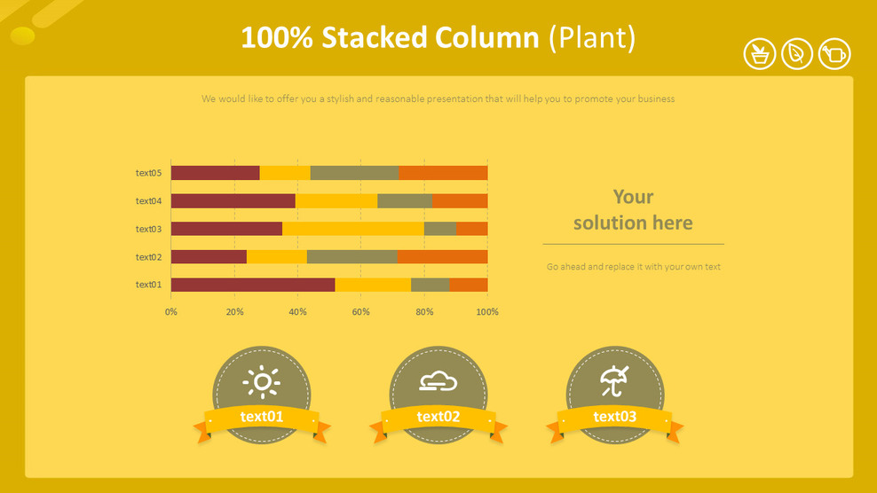 100% Stacked Column (Plant)|Bar|Chart