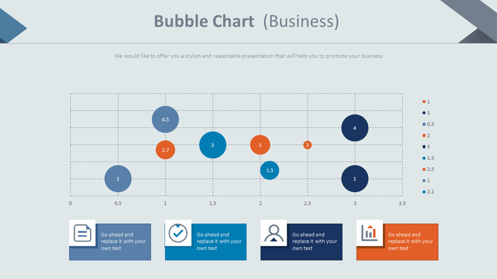 Bubble Chart (Business)