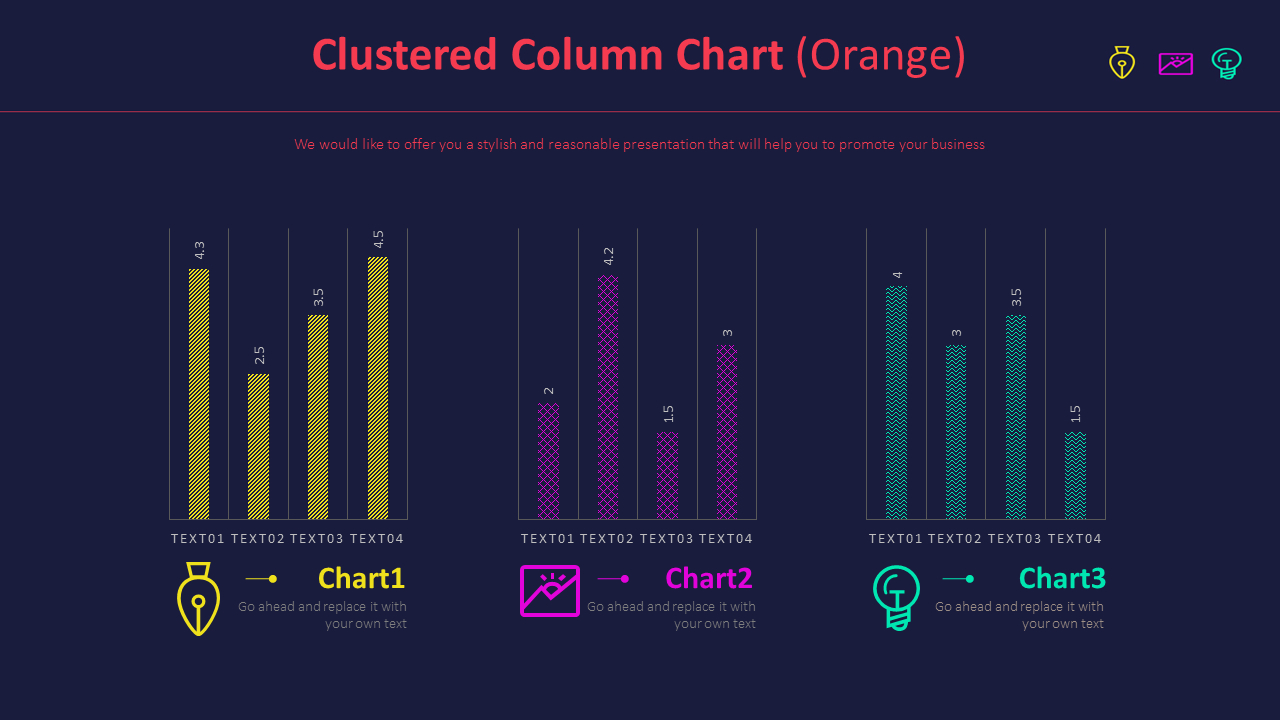 Clustered Column Chart (Orange)