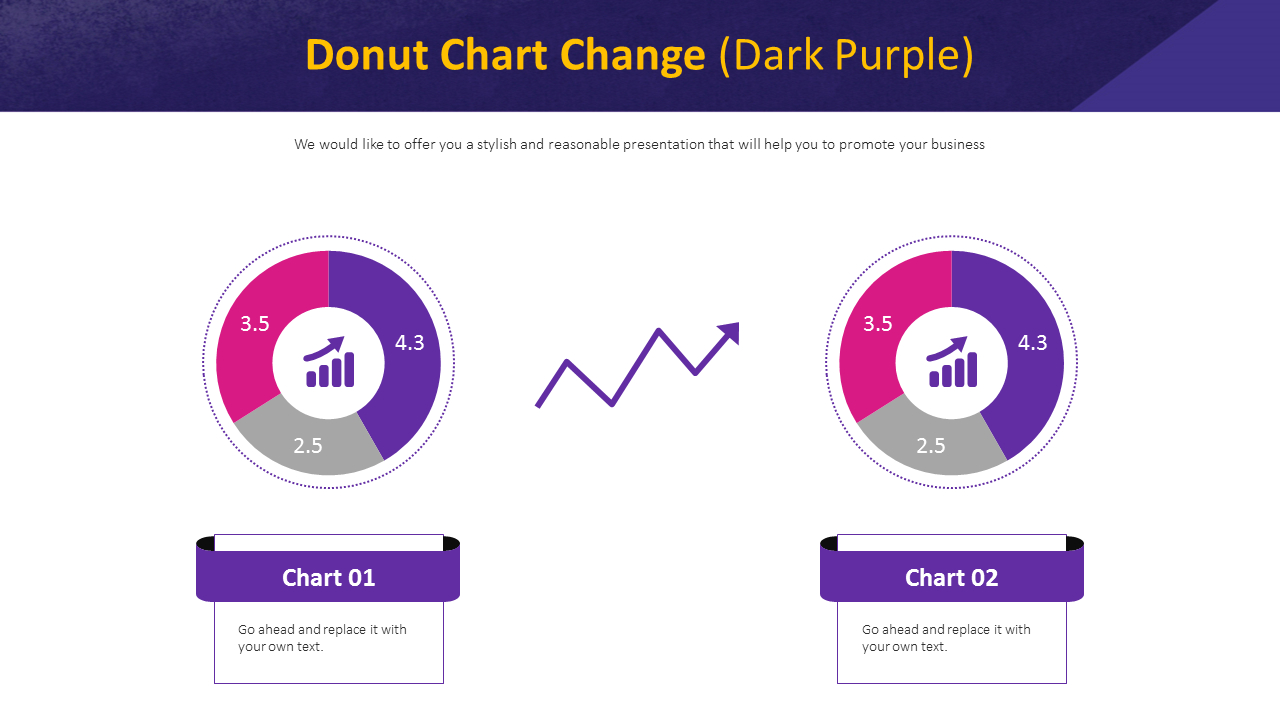 Donut Chart Change (Dark Purple)|Doughnut