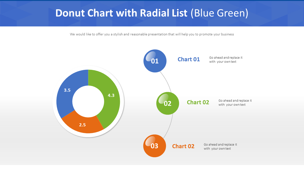 Donut Chart with Radial List (Blue Green)