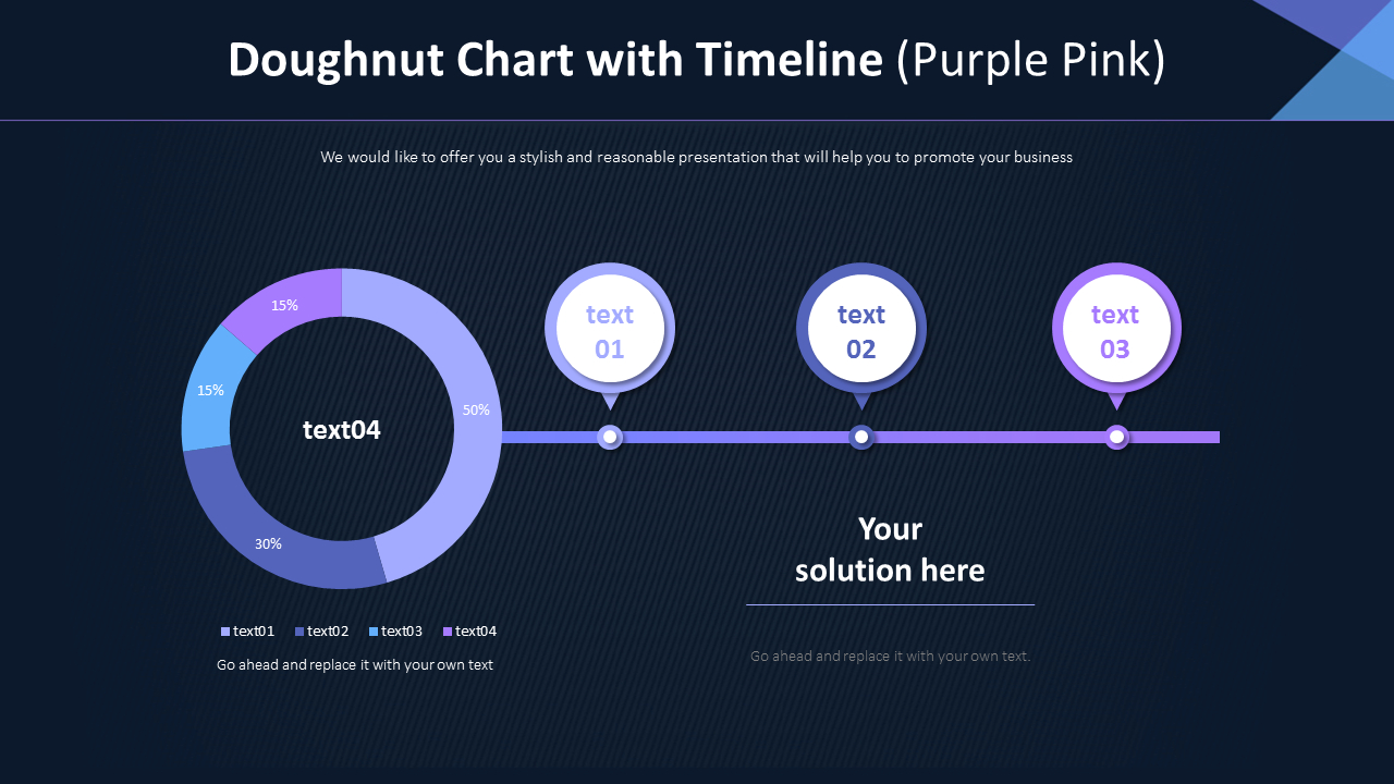 Doughnut Chart with Timeline (Purple Pink)