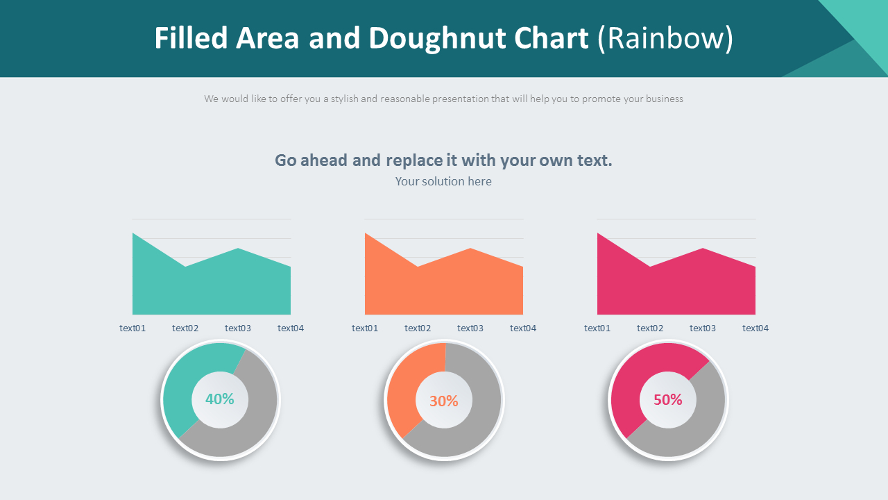 Filled Area and Doughnut Chart (Rainbow)