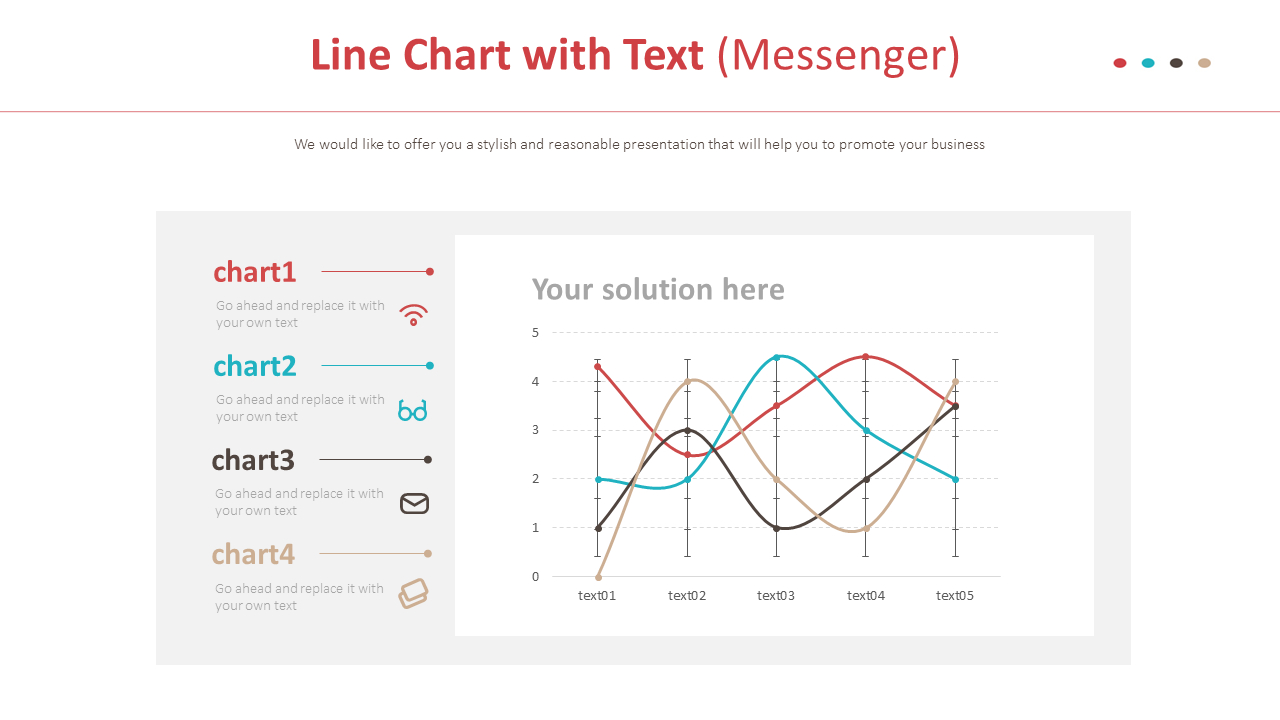Line Chart with Text (Messenger)