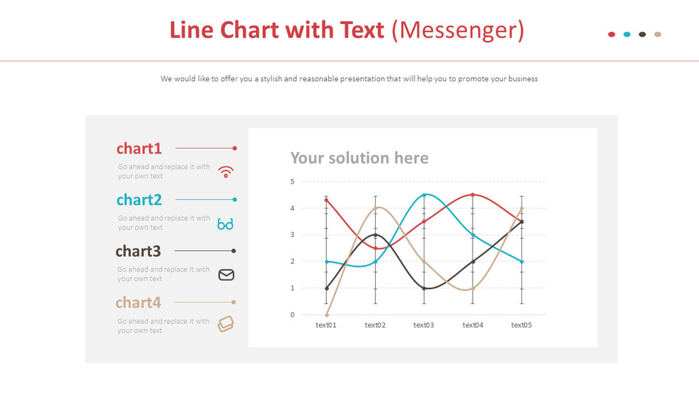 Line Chart with Text (Messenger)