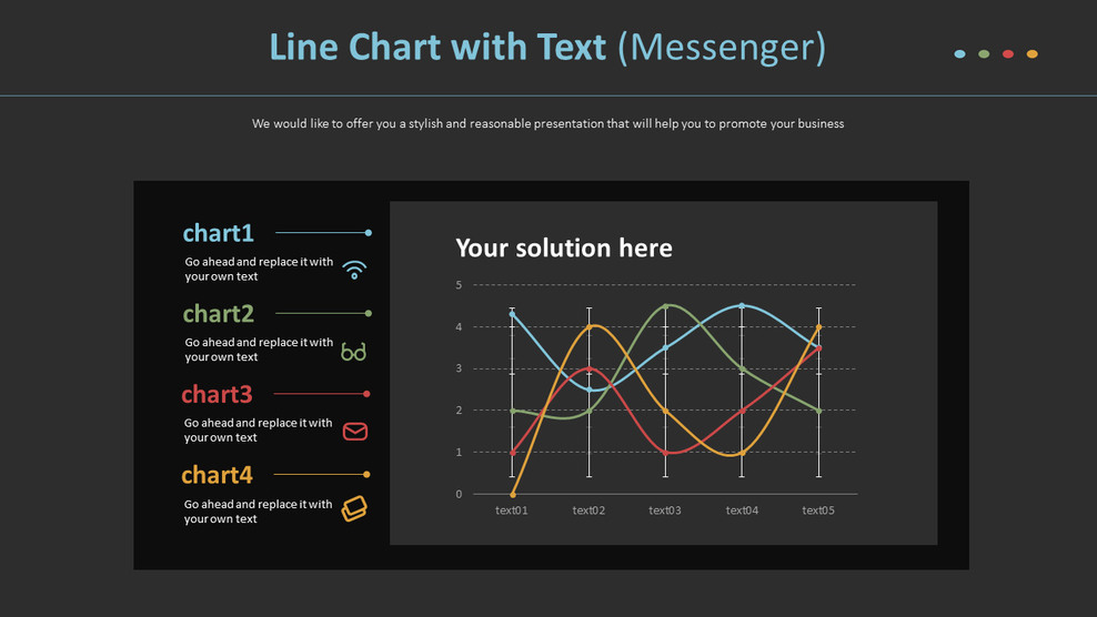 Line Chart with Text (Messenger)