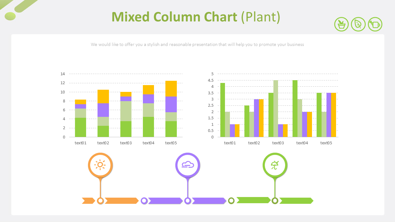 Mixed Column Chart (Plant)