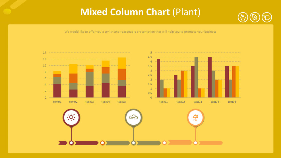 Mixed Column Chart (Plant)