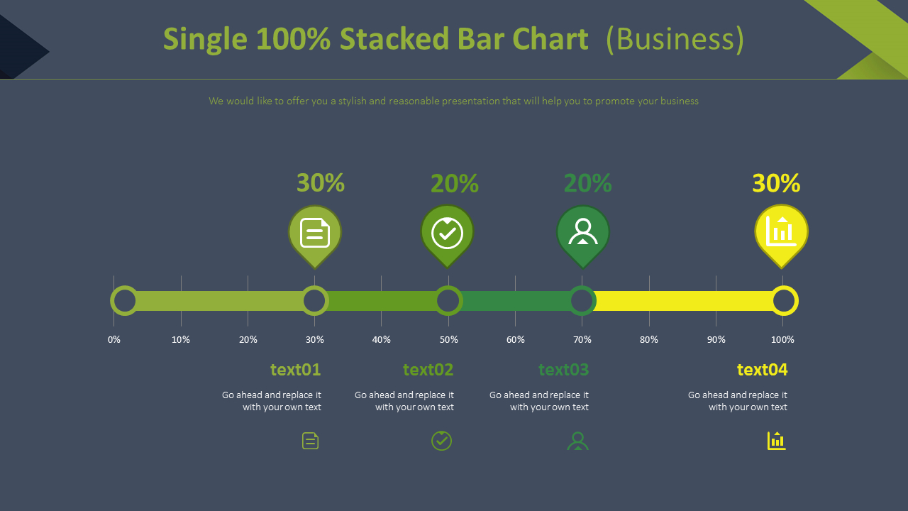 Single 100% Stacked Bar Chart (Business)