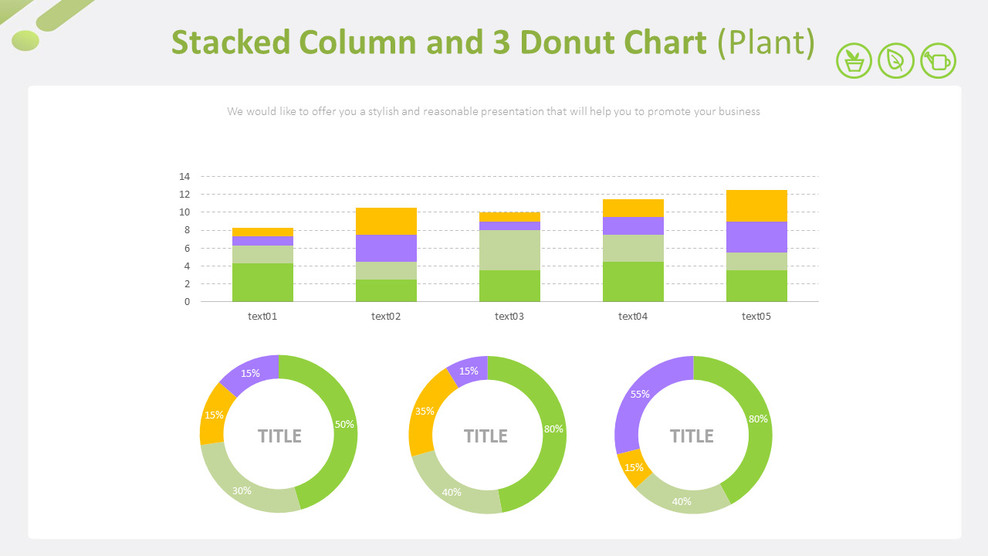 Stacked Column and 3 Donut Chart (Plant)