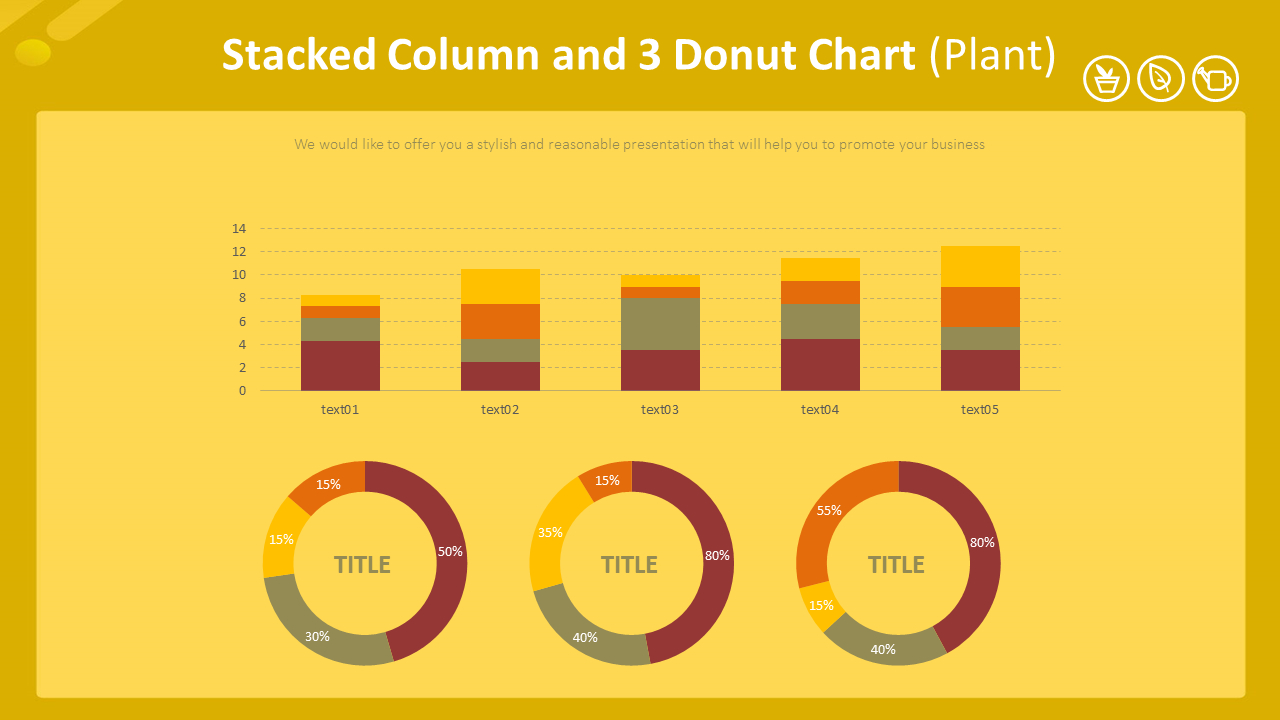 Stacked Column and 3 Donut Chart (Plant)