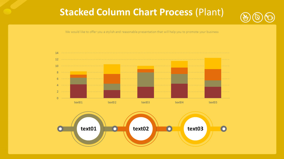 Stacked Column Chart Process (Plant)