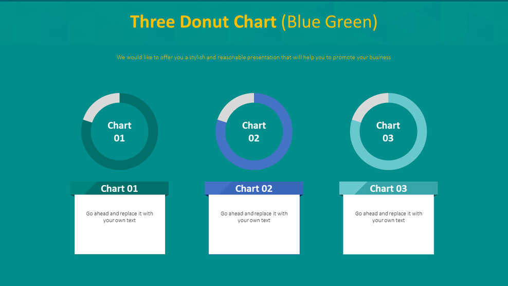 Three Donut Chart (Blue Green)|Doughnut