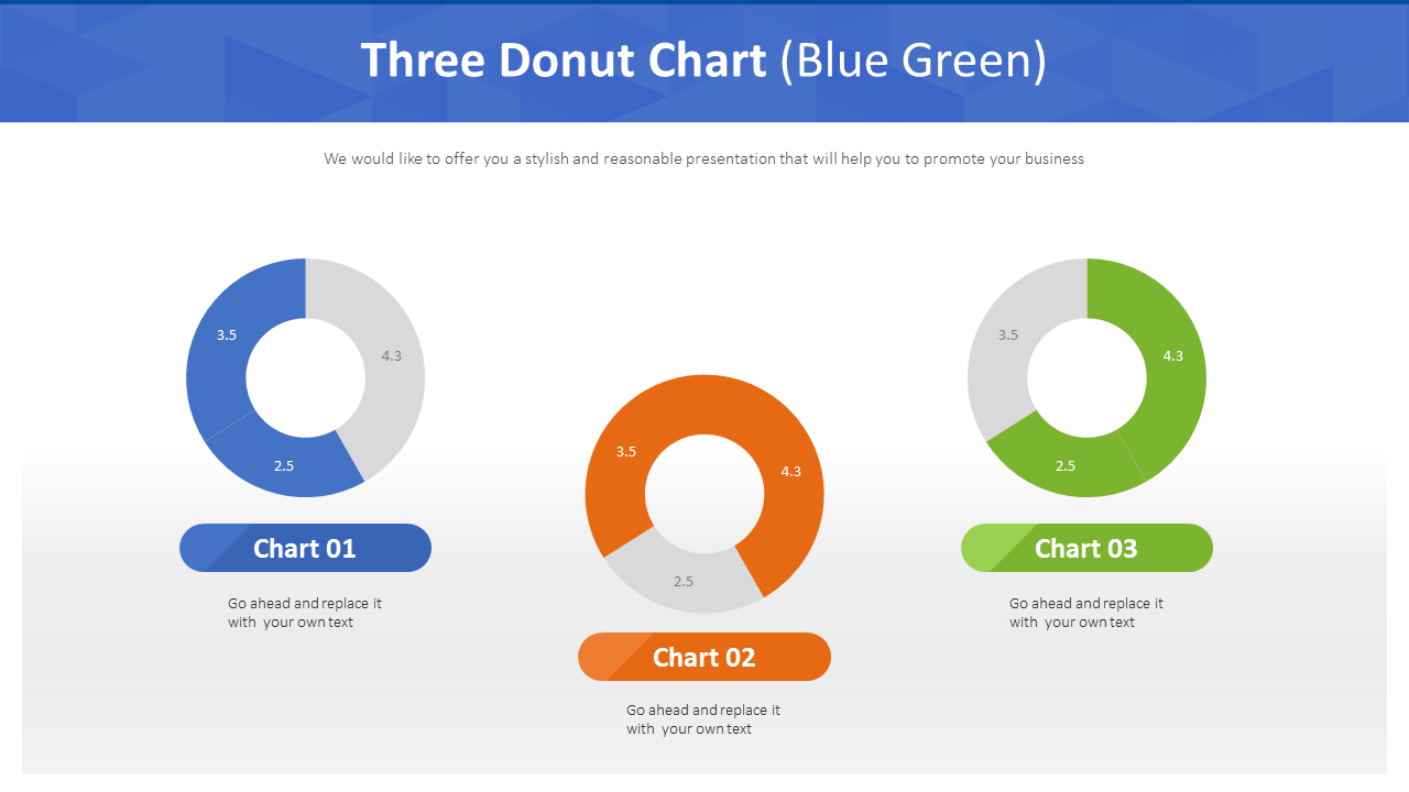 Three Donut Chart (Blue Green)