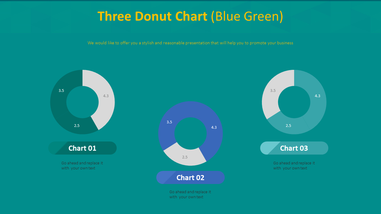 Three Donut Chart (Blue Green)