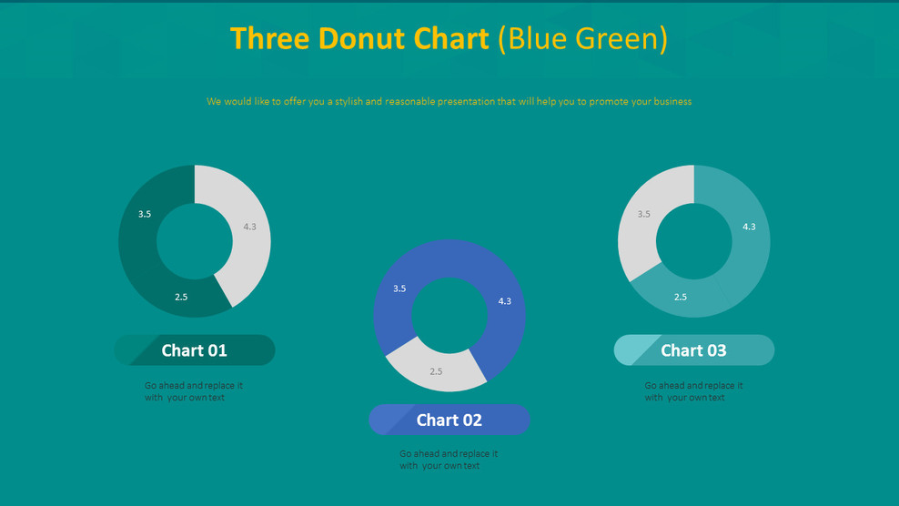 Three Donut Chart (Blue Green)