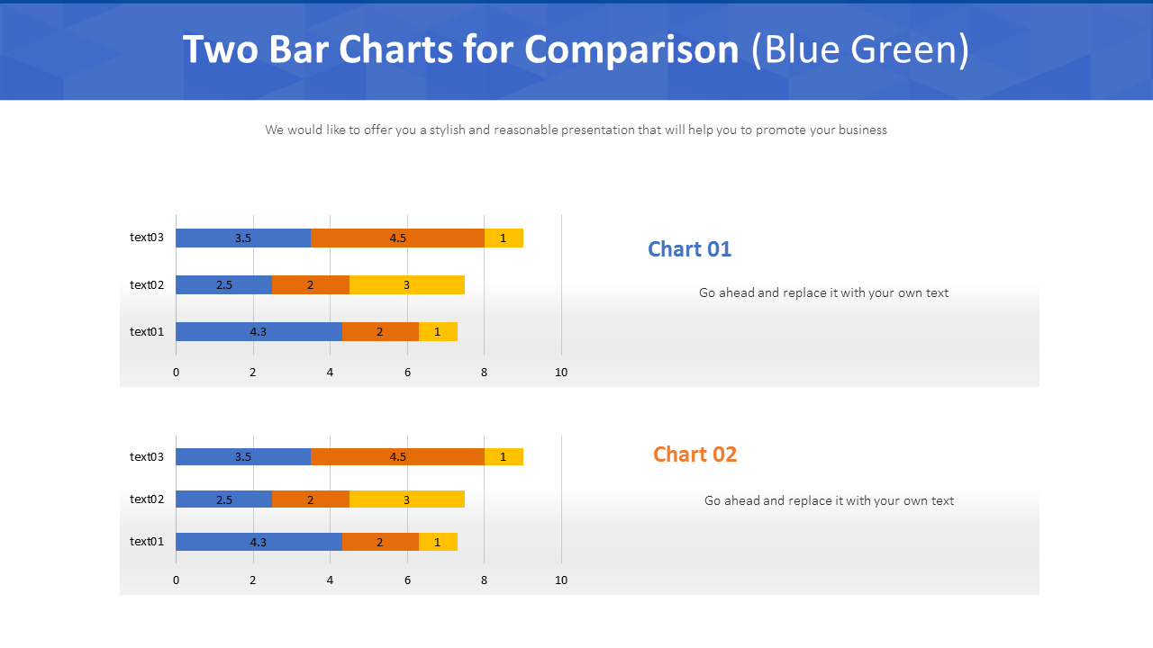 Two Bar Charts for Comparison (Blue Green)